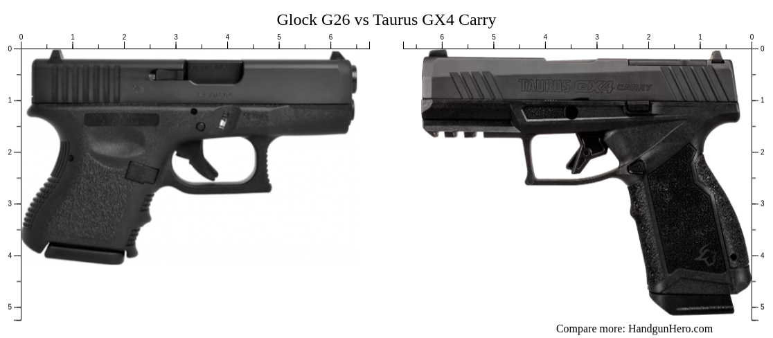 Glock G43 vs Glock G26 vs Beretta APX A1 Compact vs Taurus GX4 Carry vs ...