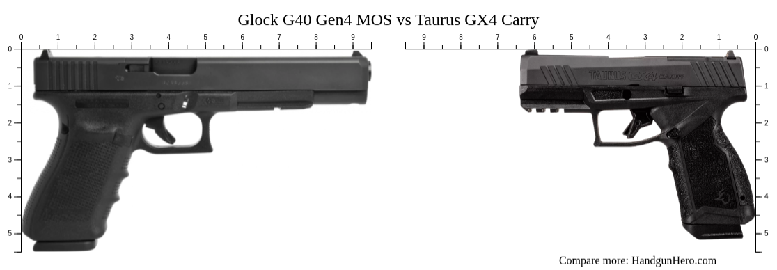 Glock G40 Gen4 MOS vs Taurus GX4 Carry size comparison | Handgun Hero