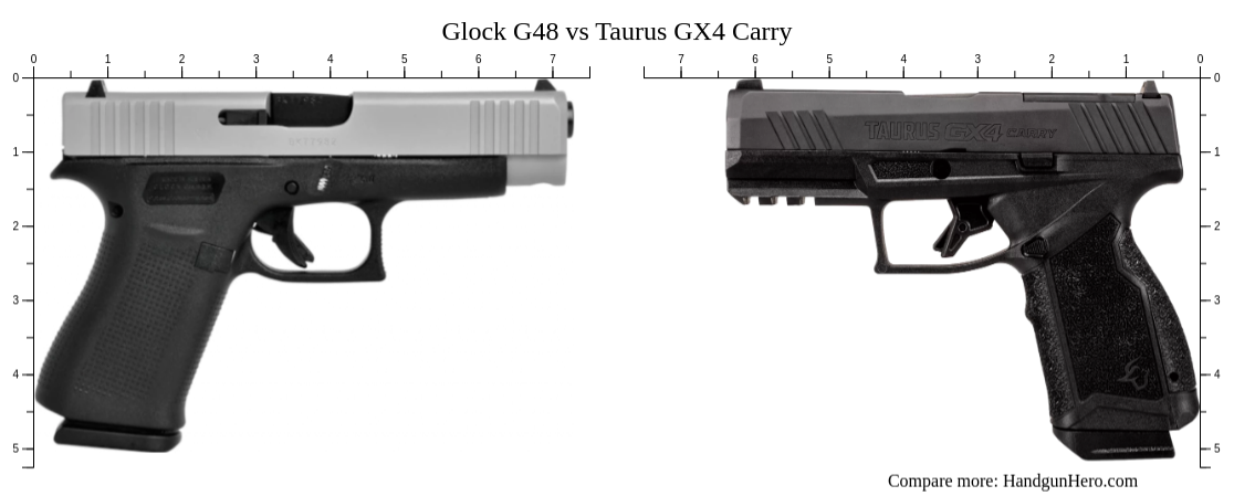 Glock G48 vs Taurus GX4 Carry size comparison | Handgun Hero