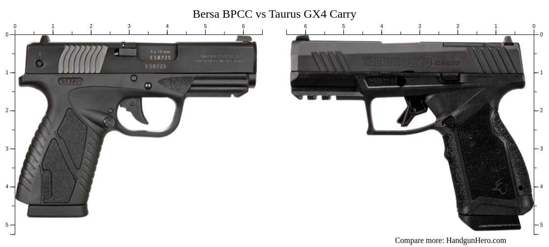 Bersa BPCC vs Taurus GX4 Carry size comparison | Handgun Hero