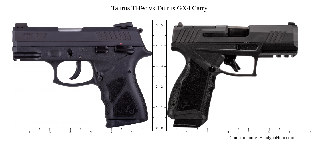 Taurus TH9c vs Taurus GX4 Carry size comparison | Handgun Hero