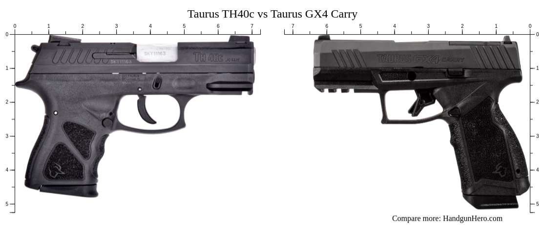 Taurus TH40c vs Taurus GX4 Carry size comparison | Handgun Hero