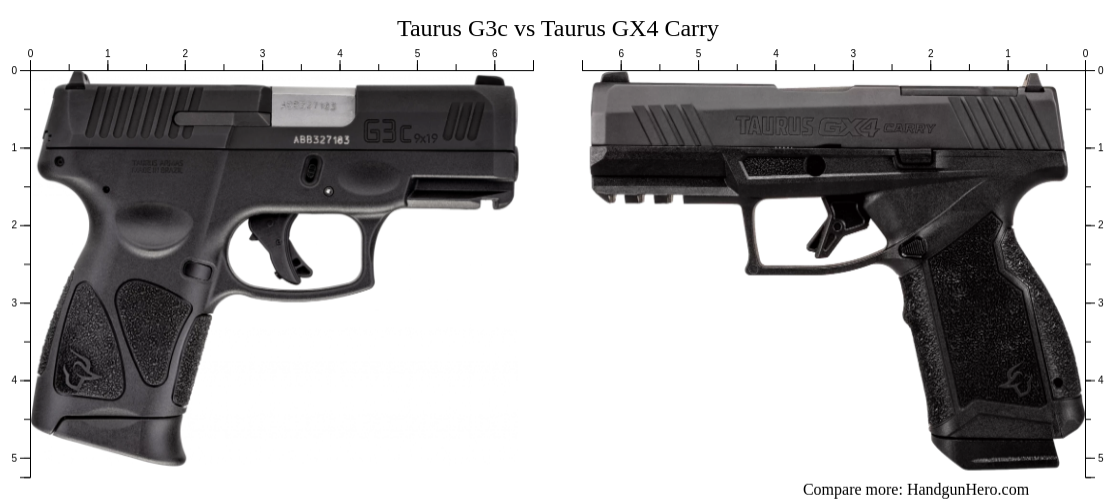 Taurus G3c vs Taurus GX4 Carry size comparison | Handgun Hero
