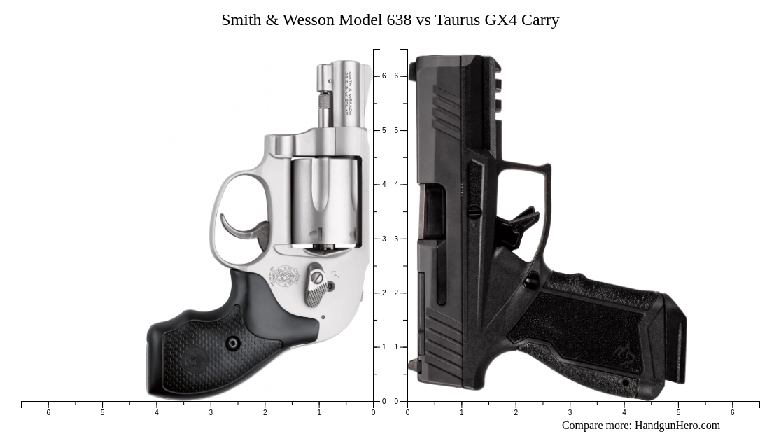 Smith & Wesson Model 638 vs Taurus GX4 Carry size comparison | Handgun Hero