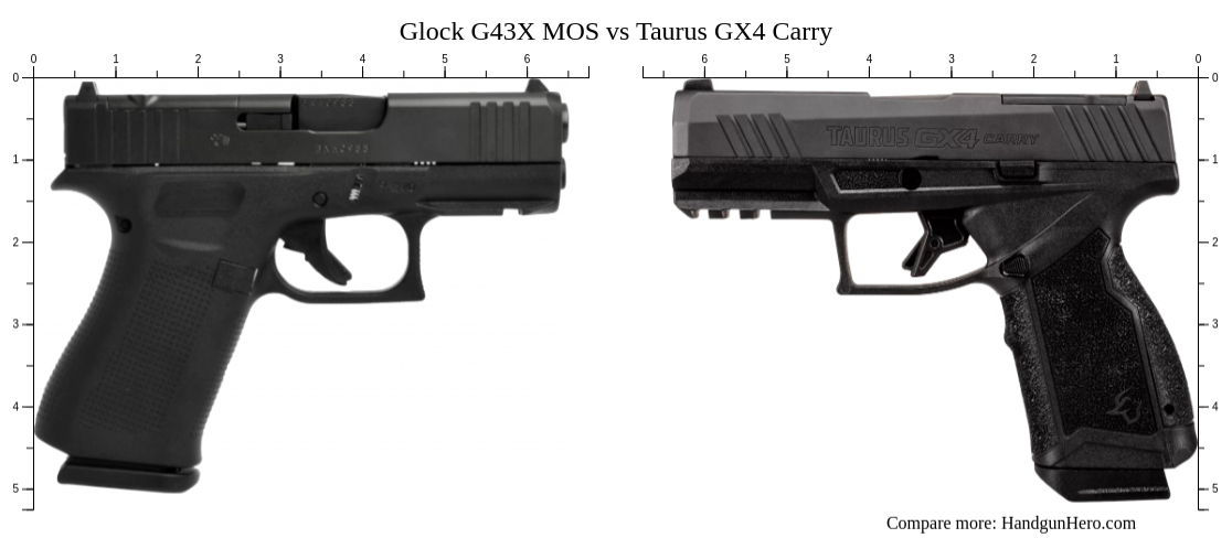 Glock G43X MOS vs Taurus GX4 Carry size comparison | Handgun Hero