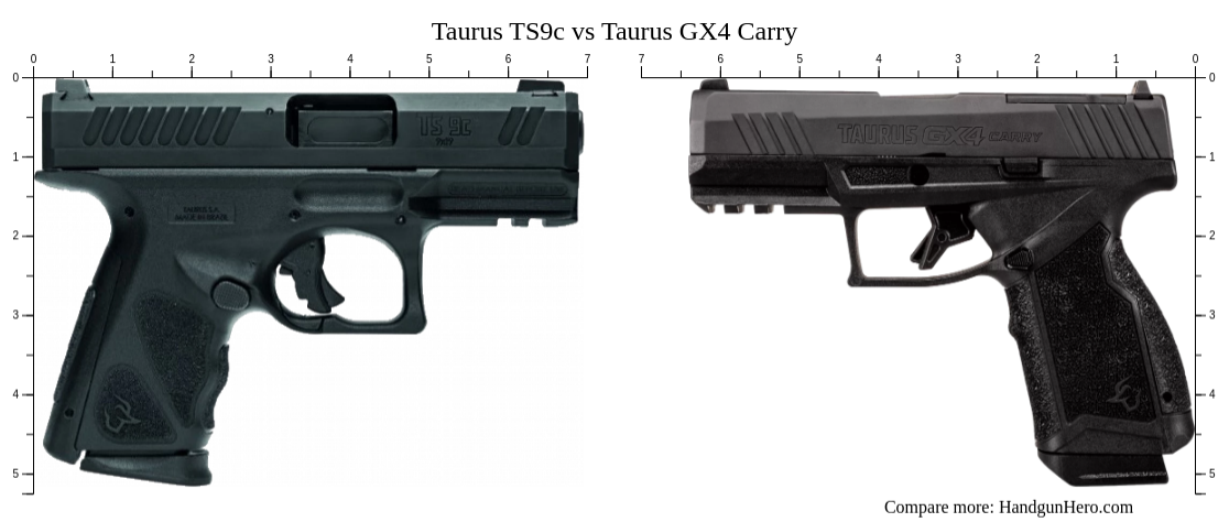 Taurus TS9c vs Taurus GX4 Carry size comparison | Handgun Hero