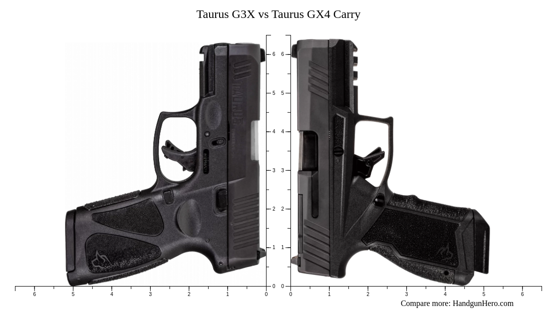 Taurus G3X vs Taurus GX4 Carry size comparison | Handgun Hero