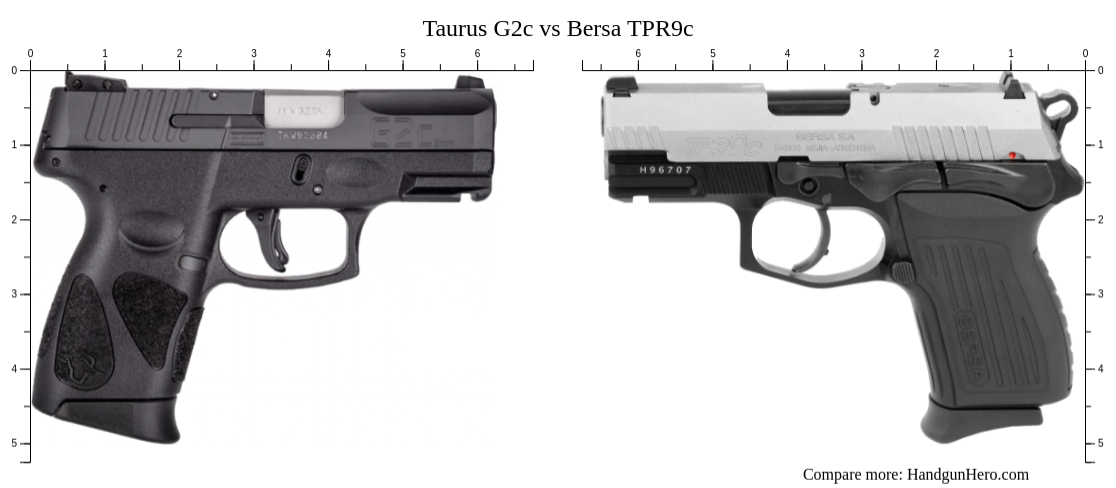Taurus G2c vs Bersa TPR9c size comparison | Handgun Hero
