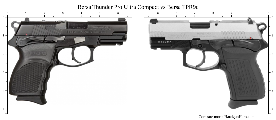 Bersa Thunder Pro Ultra Compact vs Bersa TPR9c size comparison ...