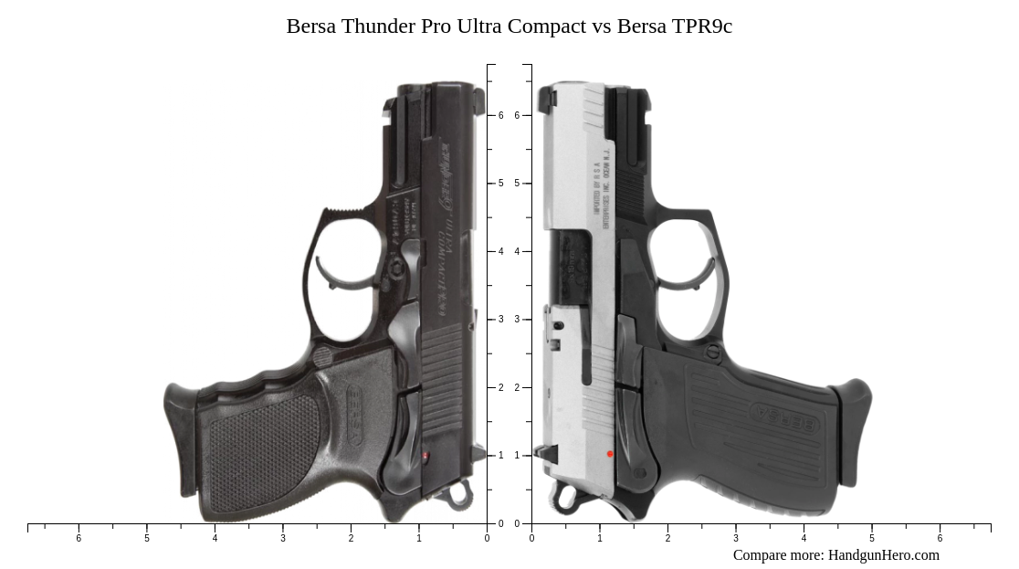 Bersa Thunder Pro Ultra Compact vs Bersa TPR9c size comparison ...
