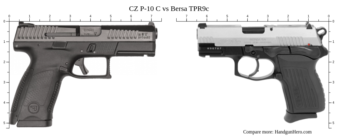 CZ P-10 C vs Bersa TPR9c vs Sig Sauer P229 Nitron Compact size ...