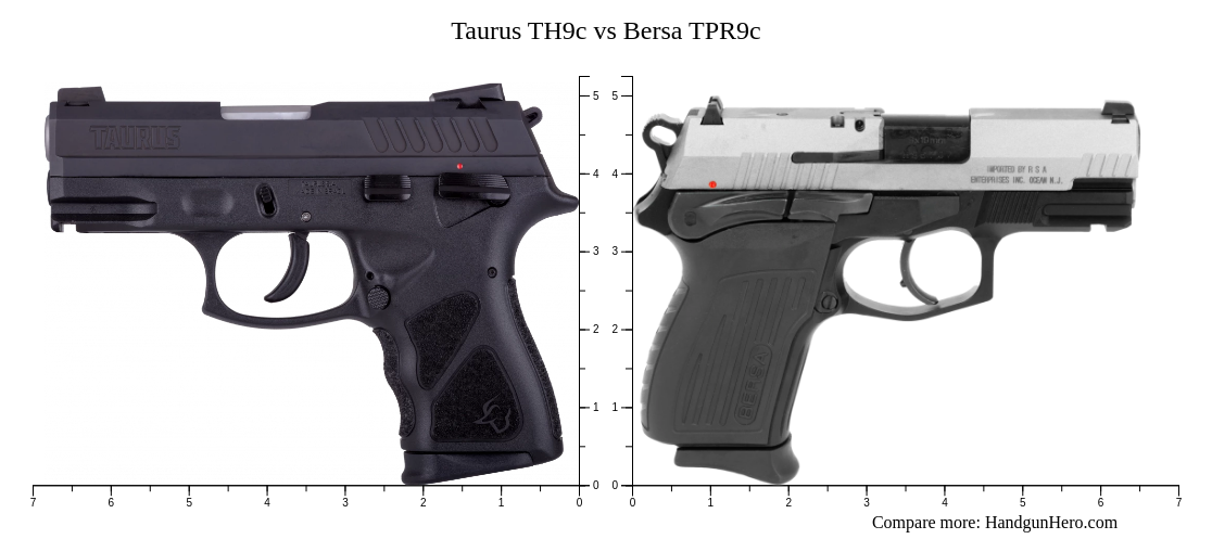 Taurus TH9c vs Bersa TPR9c size comparison | Handgun Hero