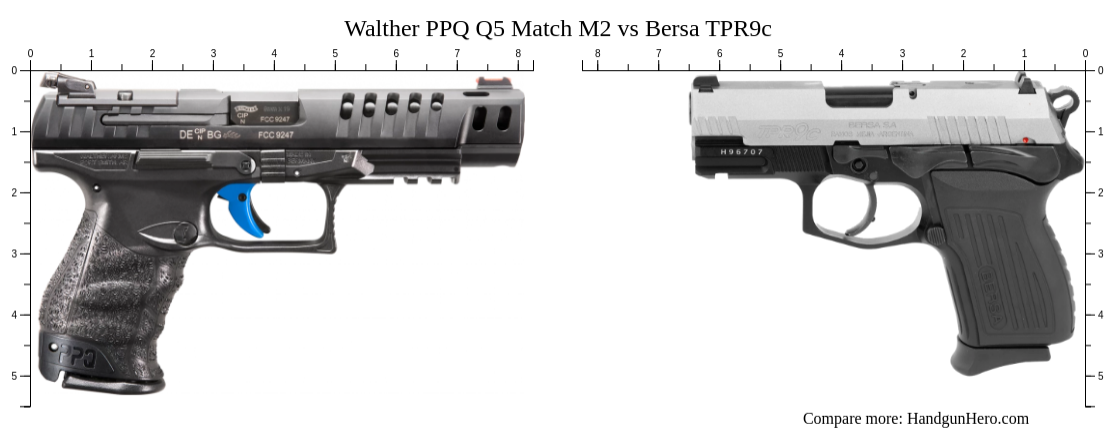 Walther PPQ Q5 Match M2 vs Bersa TPR9c size comparison | Handgun Hero