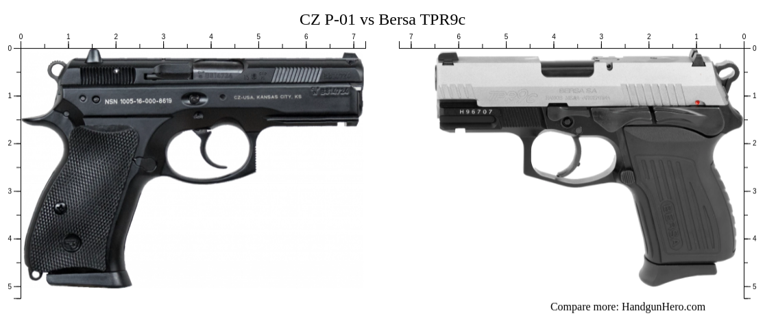 CZ P-01 vs Bersa TPR9c size comparison | Handgun Hero