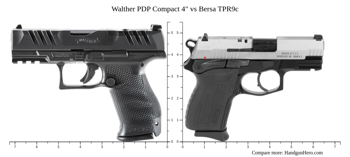 Walther PDP Compact 4" vs Bersa TPR9c size comparison | Handgun Hero