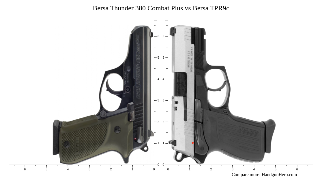Bersa Thunder 380 Combat Plus vs Bersa TPR9c size comparison | Handgun Hero