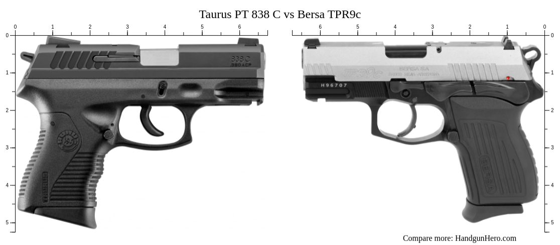 Taurus Pt 838 C Vs Bersa Tpr9c Size Comparison Handgun Hero
