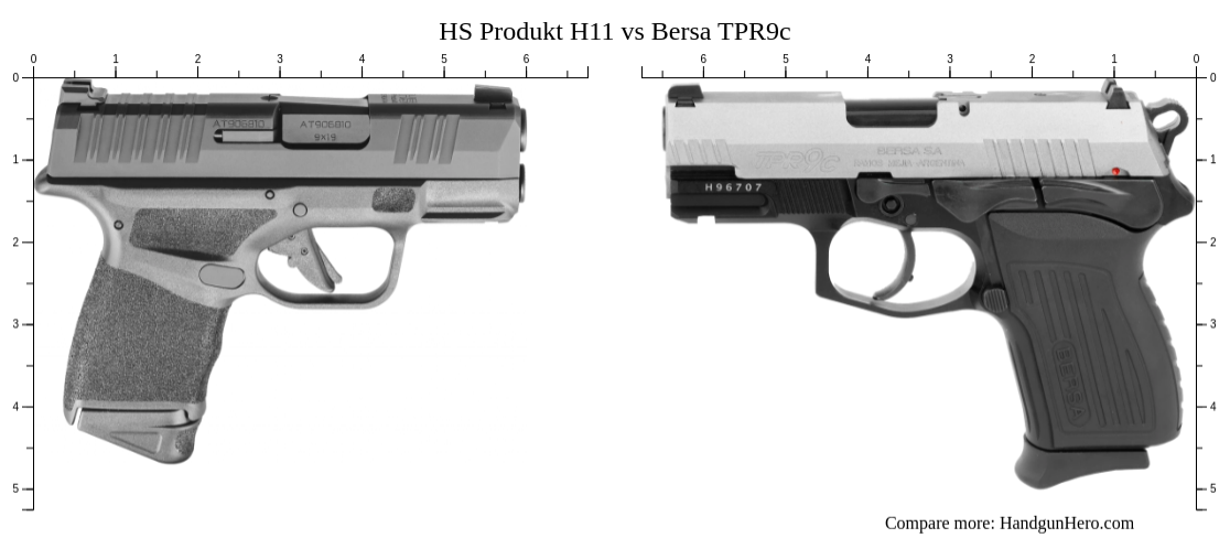 HS Produkt H11 vs Bersa TPR9c size comparison | Handgun Hero