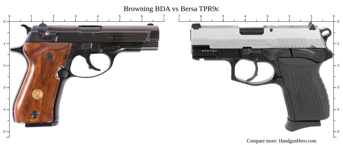 Browning BDA vs Bersa TPR9c size comparison | Handgun Hero