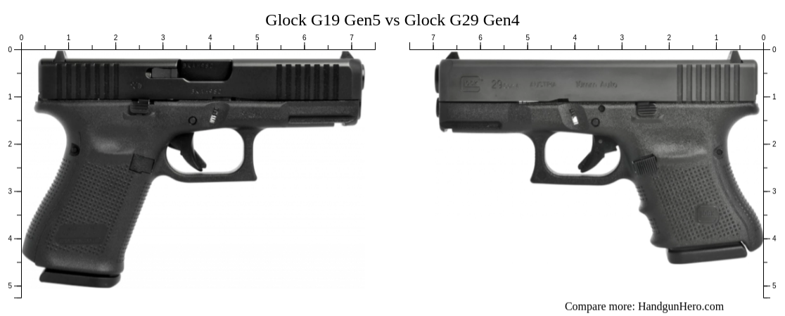 Glock G19 Gen5 vs Glock G29 Gen4 vs Smith & Wesson Model 642 vs Glock G43X MOS vs Smith & Wesson ...