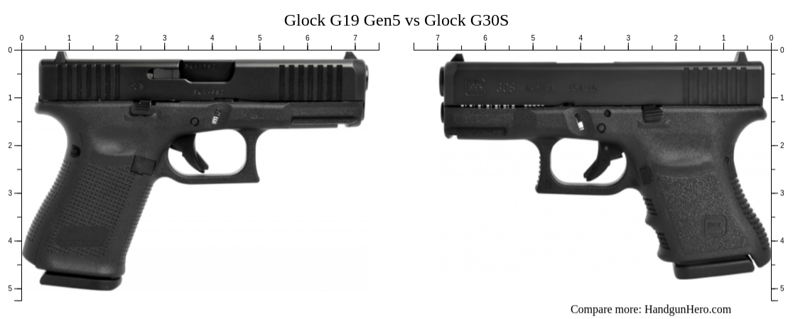 Glock G19 Gen5 vs Glock G30 Gen4 vs Glock G30S vs Glock G44 size ...