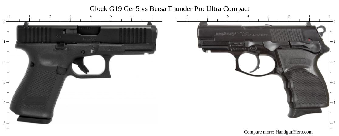 Glock G19 Gen5 vs Glock G26 Gen5 vs Bersa Thunder Pro Ultra Compact ...