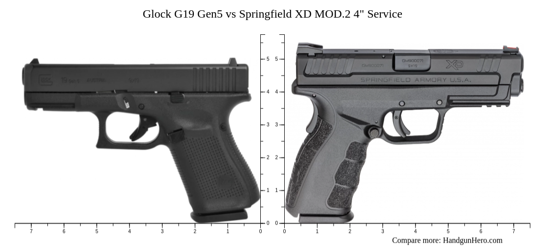 Glock G19 Gen5 vs Springfield XD MOD.2 4" Service size comparison ...