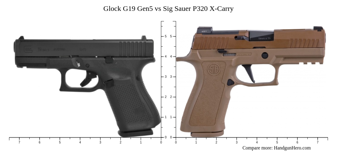 Glock G19 Gen5 vs Sig Sauer P320 X-Carry size comparison | Handgun Hero