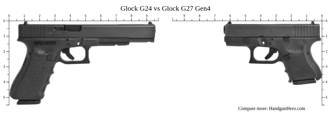 Glock G24 vs Glock G27 Gen4 size comparison | Handgun Hero