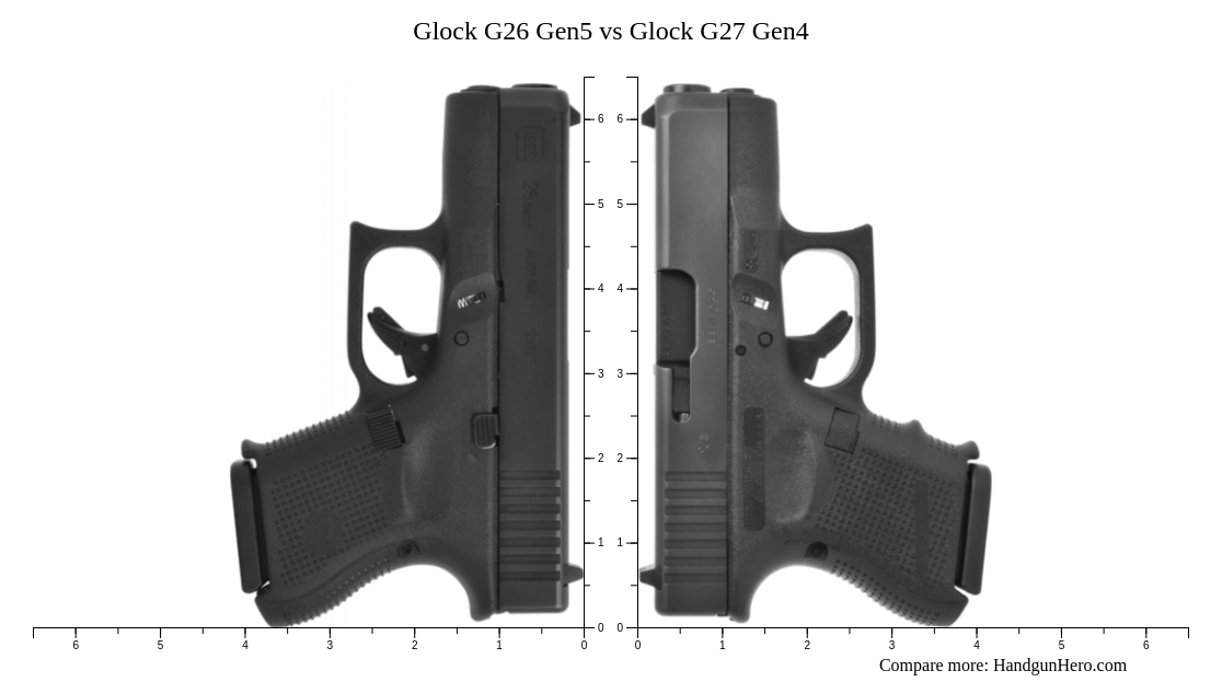 Glock G26 Gen5 vs Glock G27 Gen4 size comparison | Handgun Hero