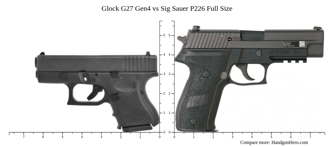 Glock G27 Gen4 vs Sig Sauer P226 Full Size size comparison | Handgun Hero