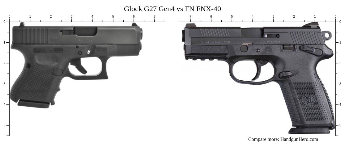 Glock G27 Gen4 vs FN FNX-40 size comparison | Handgun Hero