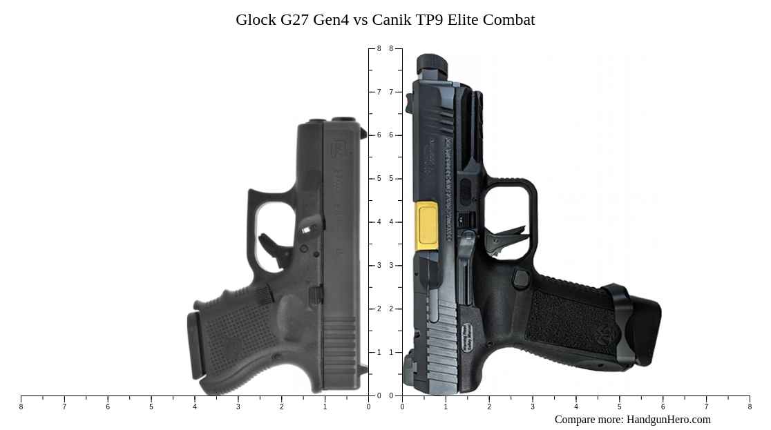 Glock G27 Gen4 vs Canik TP9 Elite Combat size comparison | Handgun Hero