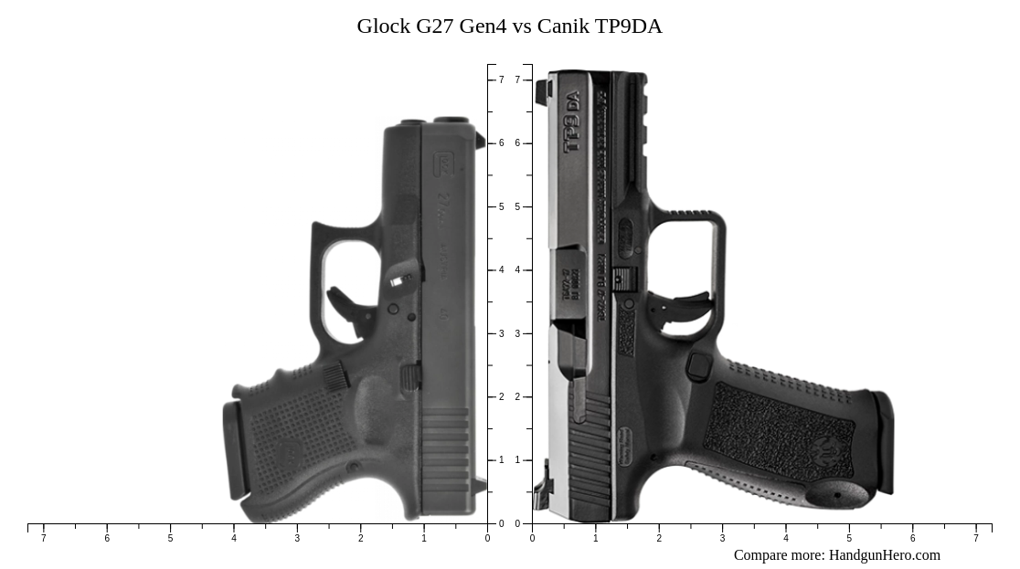 Glock G27 Gen4 vs Canik TP9DA size comparison | Handgun Hero