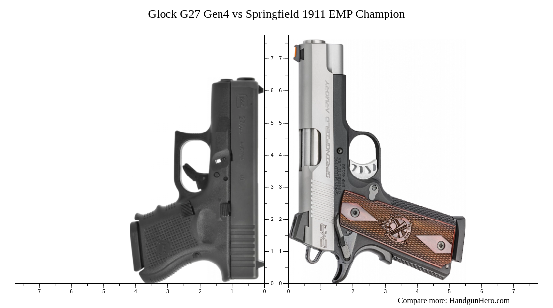 Glock G27 Gen4 vs Springfield 1911 EMP Champion size comparison ...