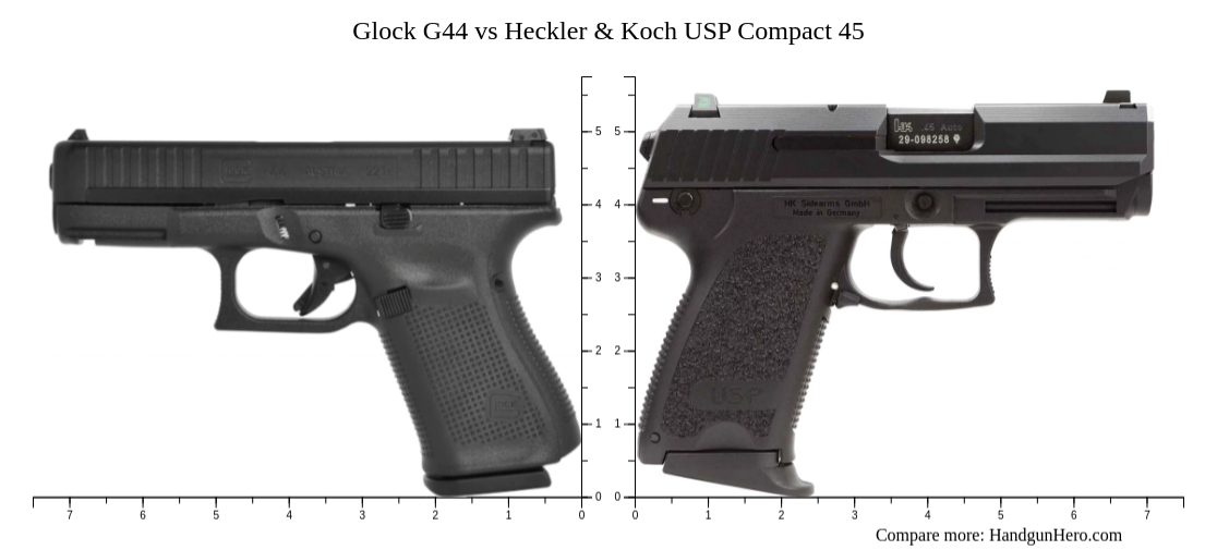 Glock G44 vs Heckler & Koch USP Compact 45 size comparison | Handgun Hero