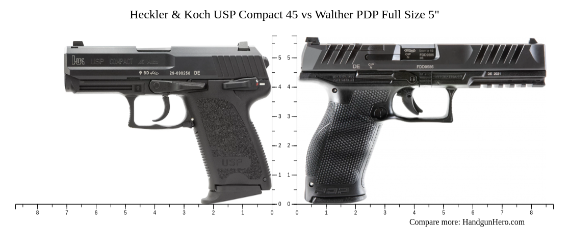 Heckler & Koch USP Compact 45 vs Walther PDP Full Size 5" size ...