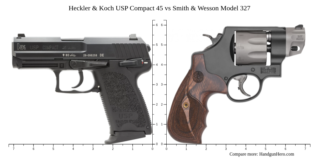 Heckler & Koch USP Compact 45 vs Smith & Wesson Model 327 size ...