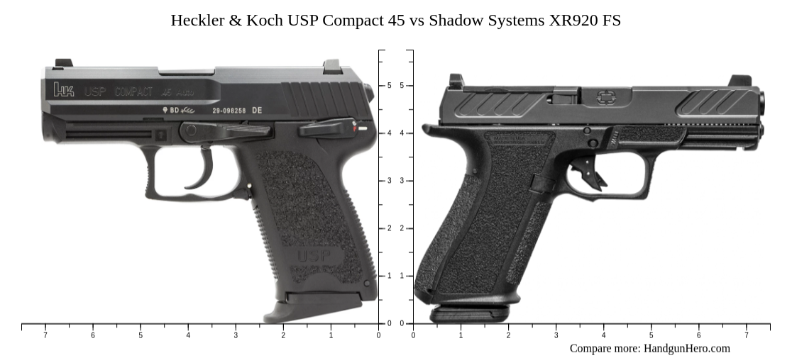 Heckler & Koch USP Compact 45 vs Shadow Systems XR920 FS size ...