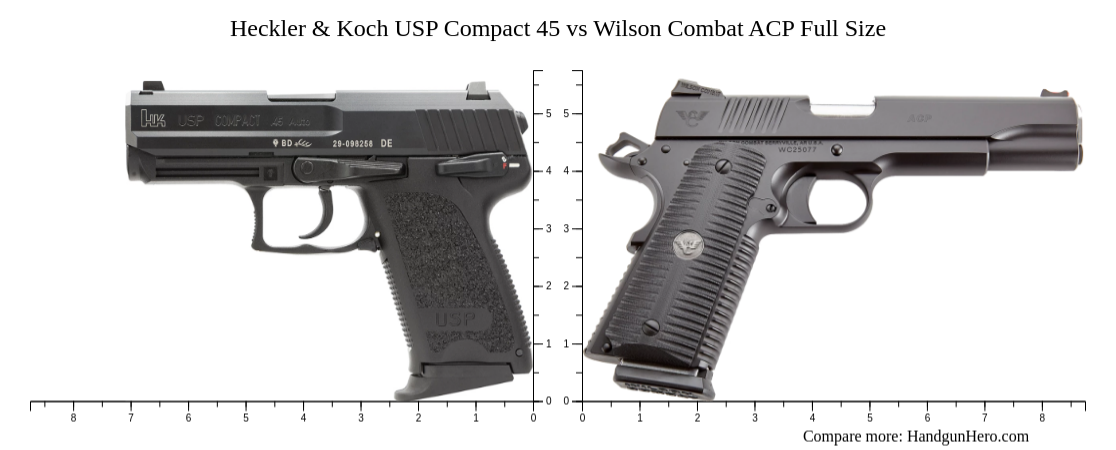 Heckler & Koch USP Compact 45 vs Wilson Combat ACP Full Size size ...