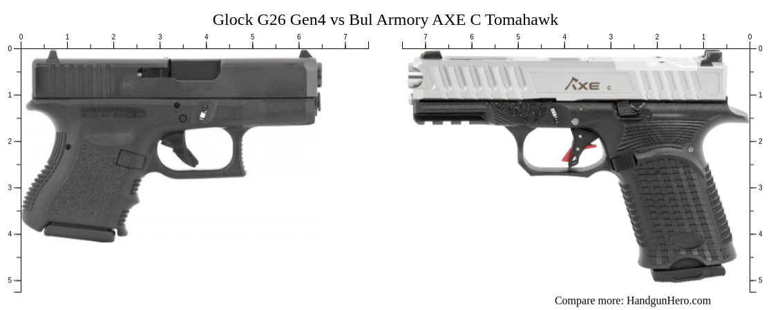 Glock G26 Gen4 vs Bul Armory AXE C Tomahawk size comparison | Handgun Hero