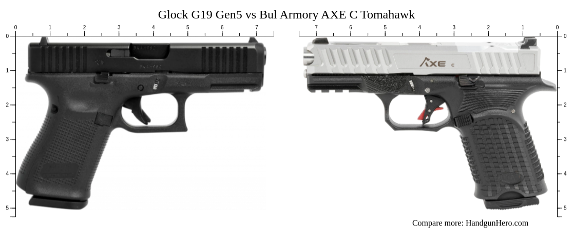 Glock G19 Gen5 vs Bul Armory AXE C Tomahawk size comparison | Handgun Hero