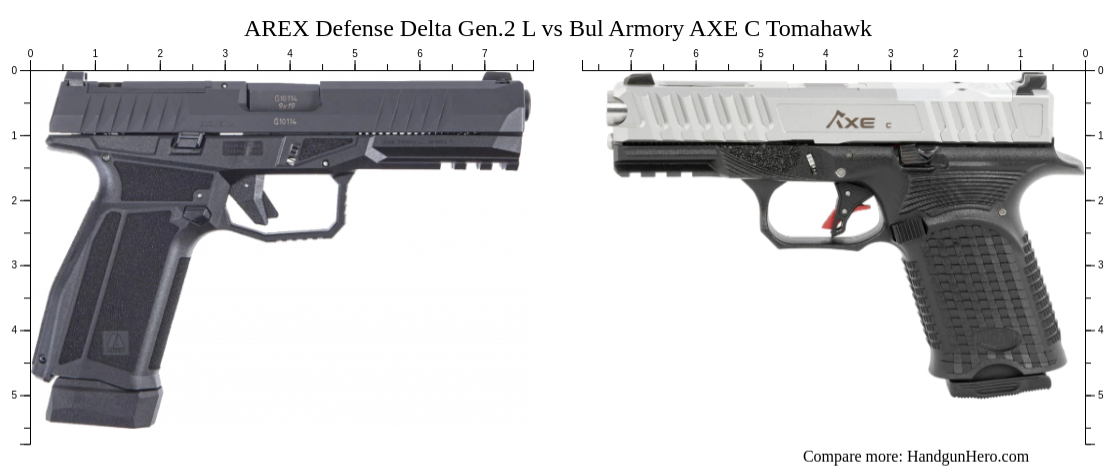 AREX Defense Delta Gen.2 L vs Bul Armory AXE C Tomahawk size comparison ...