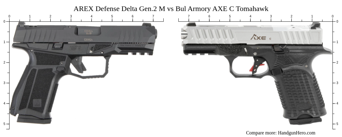 AREX Defense Delta Gen.2 M vs Bul Armory AXE C Tomahawk size comparison ...