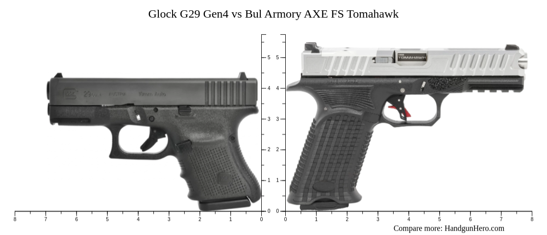 Glock G29 Gen4 vs Bul Armory AXE FS Tomahawk size comparison | Handgun Hero