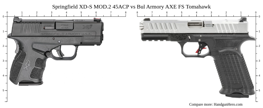 Springfield XD-S MOD.2 45ACP vs Bul Armory AXE FS Tomahawk size ...