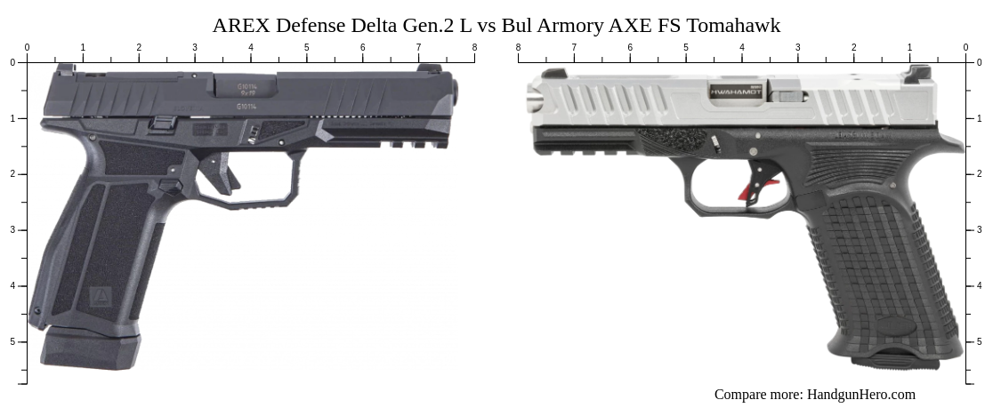 AREX Defense Delta Gen.2 L vs Bul Armory AXE FS Tomahawk size ...