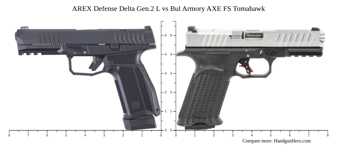 AREX Defense Delta Gen.2 L vs Bul Armory AXE FS Tomahawk size ...