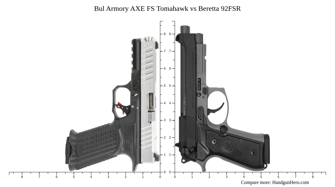 Bul Armory AXE FS Tomahawk vs Beretta 92FSR size comparison | Handgun Hero