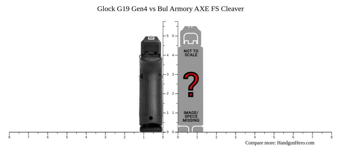 Glock G19 Gen4 vs Bul Armory AXE FS Cleaver size comparison | Handgun Hero